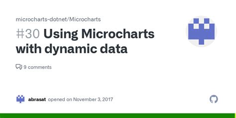 Using Microcharts With Dynamic Data · Issue 30 · Microcharts Dotnet