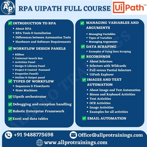 Allpro Trainings On Linkedin Uipath Rpa Roboticprocessautomation Automation Uipathcommunity…