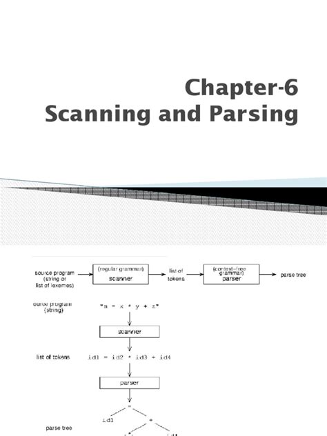 25 Scanning Parsing 3 Pdf Parsing Regular Expression