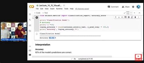 Muhammad Faisal Shahzad On Linkedin Learning Data Visualization Data Classification And