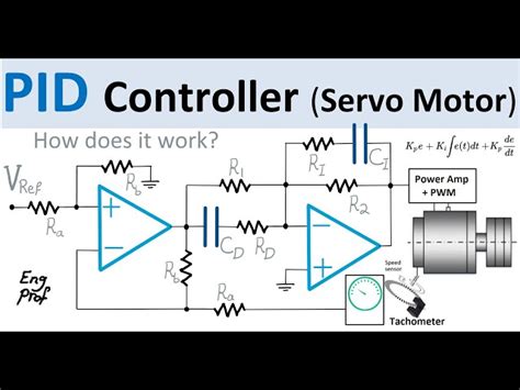 Understanding Pid Controllers For Servo Motors A Comprehensive Guide