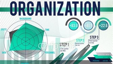 Aparajit Nandi On Linkedin Knowledge Management And Leadership Of Gcc In