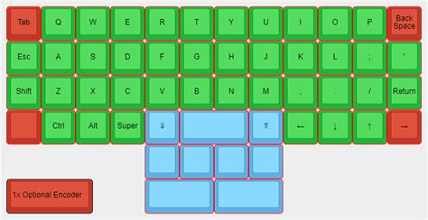 Chameleon Grid Ortho Keyboard By Tweetys Wild Thinking