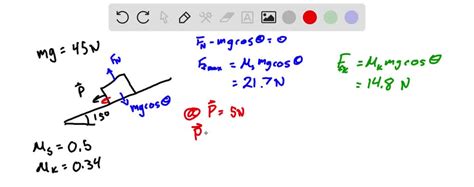 Solved A Force P⃗ Parallel To A Surface Inclined 15 ∘ Above The Horizontal Acts On A 45 N