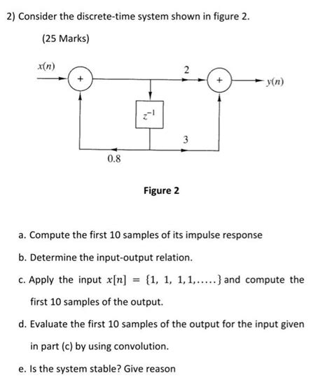 Consider The Following Block Diagram For A Discrete Time Sys