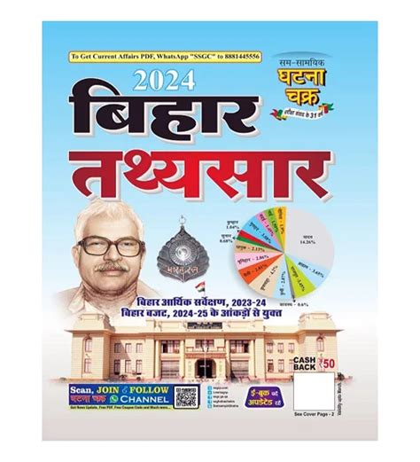 Ghatna Chakra Bihar Tathyasar Bihar Budget