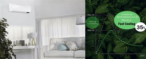 Samsung Cebu AR09TXFYAWKNEU - MultiSplit Innengerät - 2,5 kW