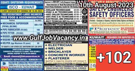 Today Gulf Job Vacancy Pdf August