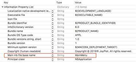 Swift4cocoa Storyboardとxibを使わずに初期ウィンドウを作成する Joyplotドキュメント