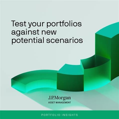 Kevin Kreuzer Cima® On Linkedin Portfolio Analysis