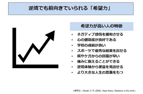 心が強い人は｢目標を作り続ける癖｣がある！ 希望を自ら生み出せるどうかが分岐点 リーダーシップ・教養・資格・スキル 東洋経済オンライン