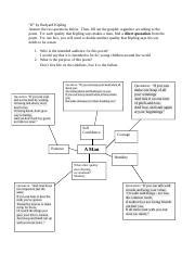 Module Six Lesson Two Completion Assignment One If Graphic Organizer 1