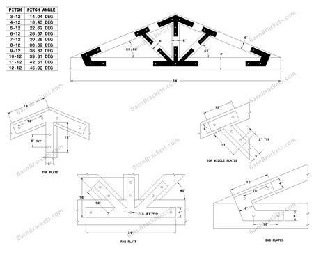 Kevin P Barn Brackets