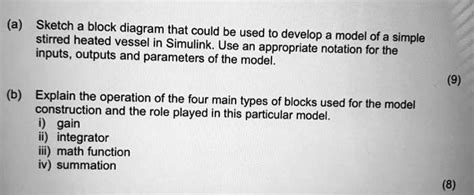 Solved A Sketch A Block Diagram That Could Be Used To Develop A
