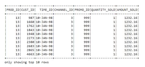 Can Julia Replace Python A Data Comparison Towards Ai