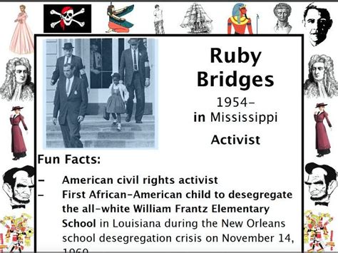 Ruby Bridges Packet And Activities Important Historical Figures Series