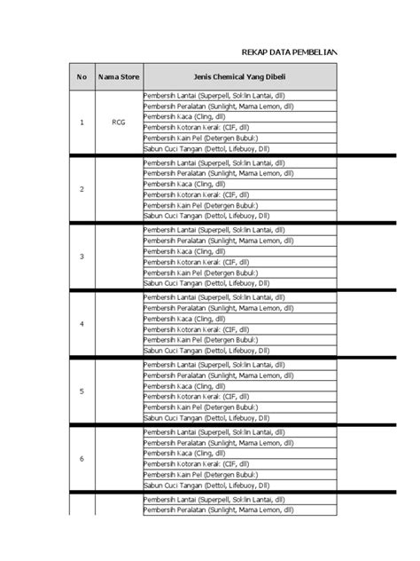 Rekap Data Pembelian Chemical Di Store Pdf