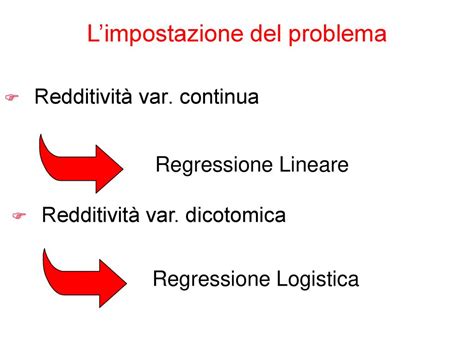 Metodi Quantitativi Per Economia Finanza E Management Lezione N°9