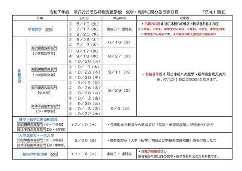 本校への就学・転学について 埼玉県立所沢おおぞら特別支援学校