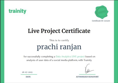Github Prachiranjan3 Trainity This Repository Has All The Pdfs Along With Data Analysis