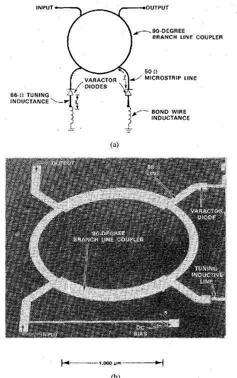 Figure 1 From A Low Loss Ku Band Monolithic Analog Phase Shifter
