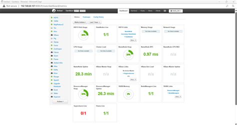 Setting Up And Running A Virtual Machine For Hadoop And The Hortonworks