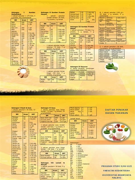 Draf Leaflet Dbmp Pdf Pdf