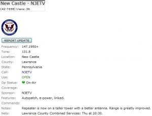 Ham Radio Basics Simplex VS Repeaters