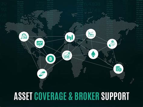 Ctrader Vs Mt Compare Trading Platforms For