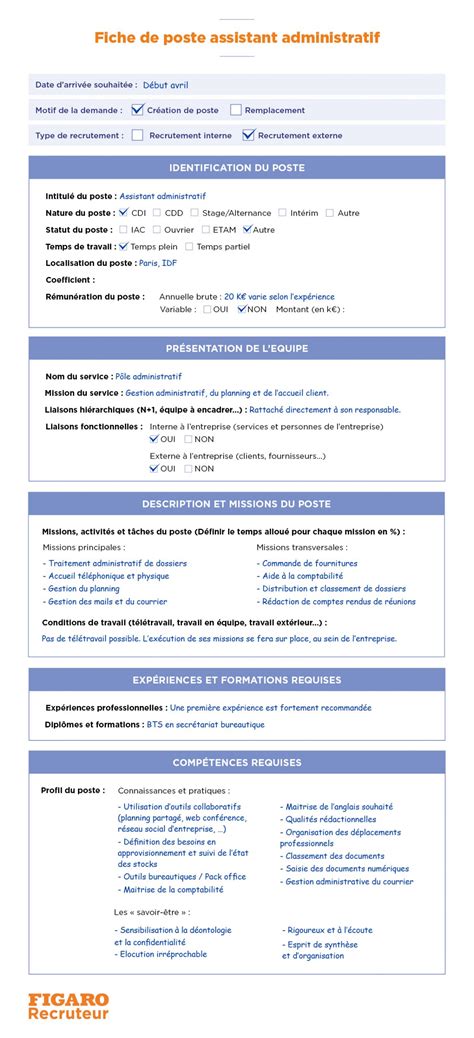 Fiche De Poste Assistant Administratif Modèle Gratuit