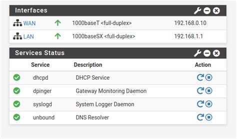 Lan Devices Not Accessing Internet Through Pfsense Firewall Behind 5g