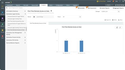 Manageengine Ad360 Price Reviews And Ratings Getapp Singapore 2025