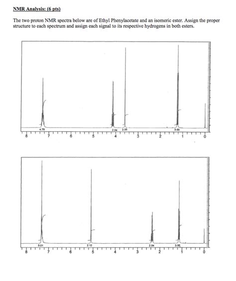 Solved The Two Proton Nmr Spectra Below Are Of Ethyl