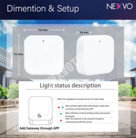 Gateway G2 สำหรับเชื่อมต่อ Smart Digital Door Lock เข้ากับโมเดม เพื่อการปลดล็อคระยะไกล ใช้กับ