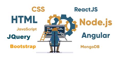 Fullstack Live Practical Book