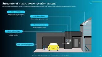 IoT Smart Homes Automation Powerpoint Presentation Slides IoT CD PPT PowerPoint
