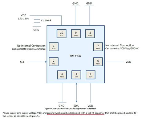 A Look At InvenSenses Low Noise Low Power Waterproof MEMS Capacitive Barometric Pressure