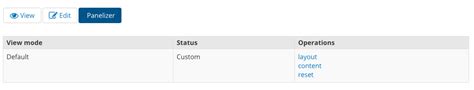 Adding New Content DKAN Docs Documentation Adding New Content DKAN Docs Documentation