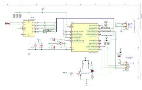 Iot Desktop Console Part Iot Home Automation Trybotics