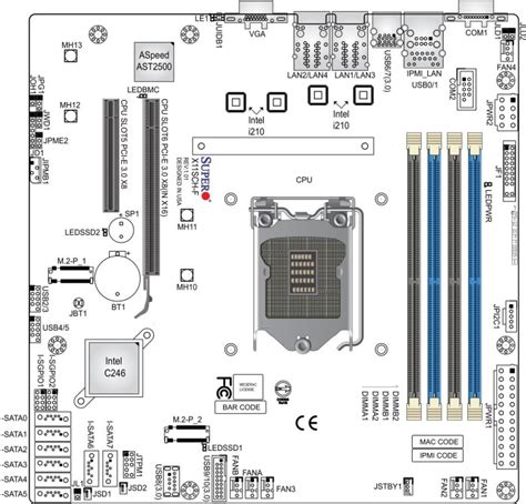 Supermicro X11SCH-F bulk ab € 337,01 (2025) | Preisvergleich Geizhals ...