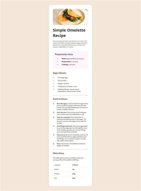 frontend mentor i ve use react to code more easier with components and css coding challenge