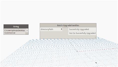 Rhythm Dynamo Nodes