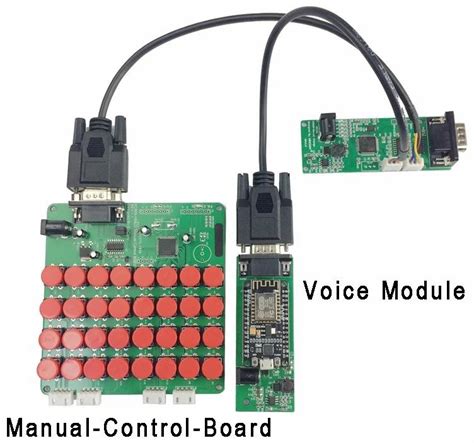 RS MULTI SERIAL ADAPTER At USB To Serial Adapter In Hyderabad ID