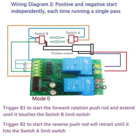 30a 12v 24v Dc 모터 컨트롤러 릴레이 보드 차고 도어 크레인 엘리베이터 용 정방향 역방향 제어 제한 시작 정지 스위치