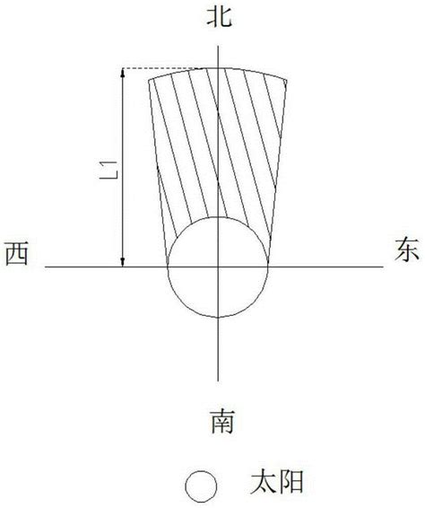 Disk Type Solar Power Plant And Layout Method Thereof Eureka Patsnap