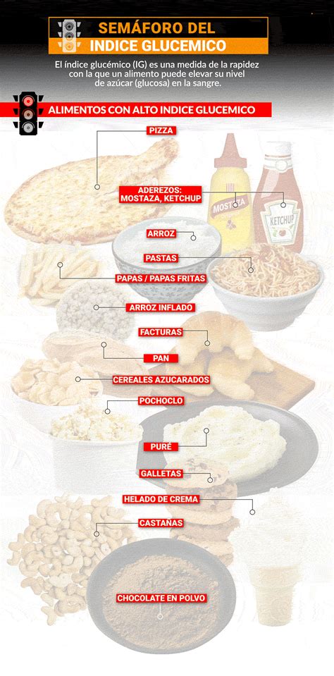 La Dieta Del Semáforo Conocer El índice Glucémico De Los Alimentos Es