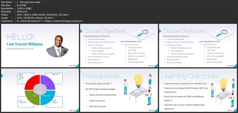 Asp Net Core Solid And Clean Architecture Softarchive