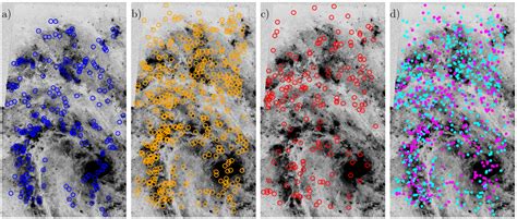 deriving star cluster parameters with convolutional neural networks