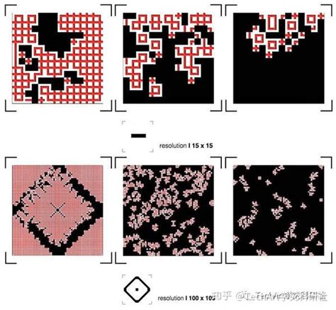学术干货 Conways Game of Life 生命游戏的建筑设计应用 知乎