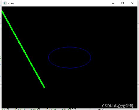 OpenCVlinecirclerectangleellipsepolylines函数的使用和绘制文本putText函数以及绘制